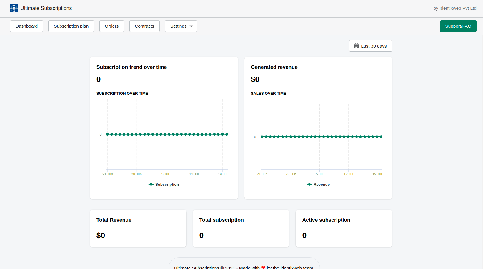 A complete guide to Ultimate Subscriptions Shopify app