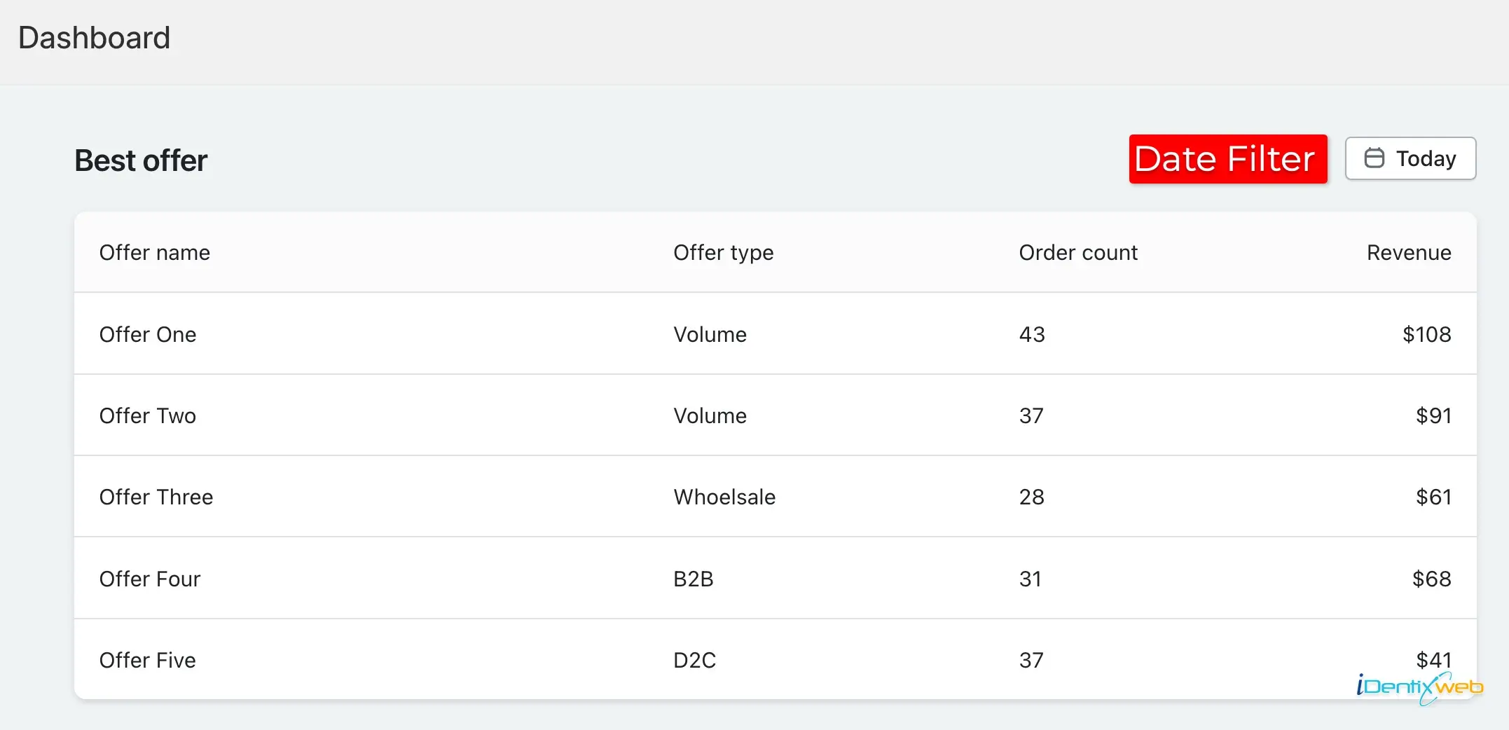 Wholesale Hero & B2B Pricing App Features Dashboard